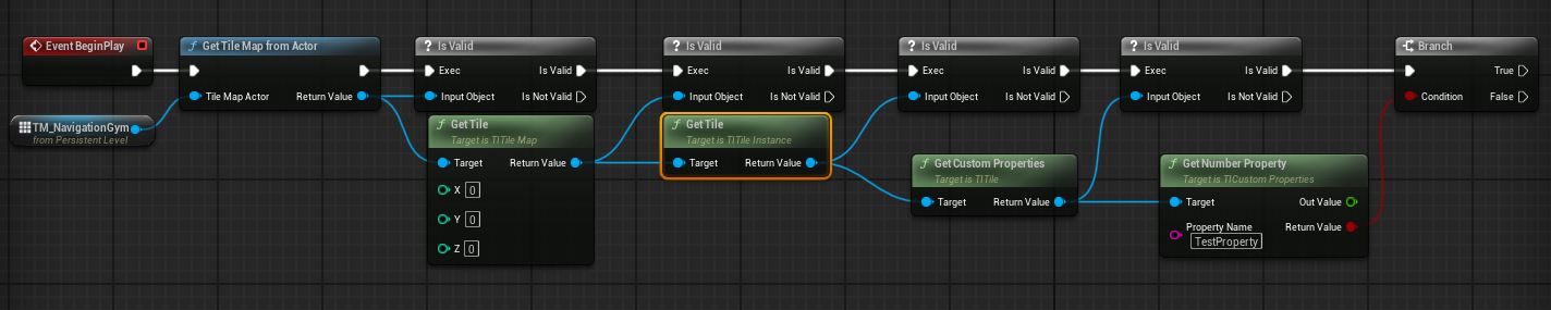 Description Tiled Integration Plugin