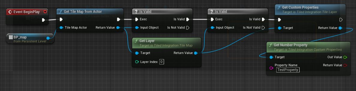 Description | Tiled Integration Plugin