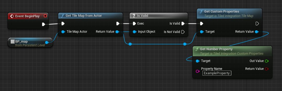 Description | Tiled Integration Plugin