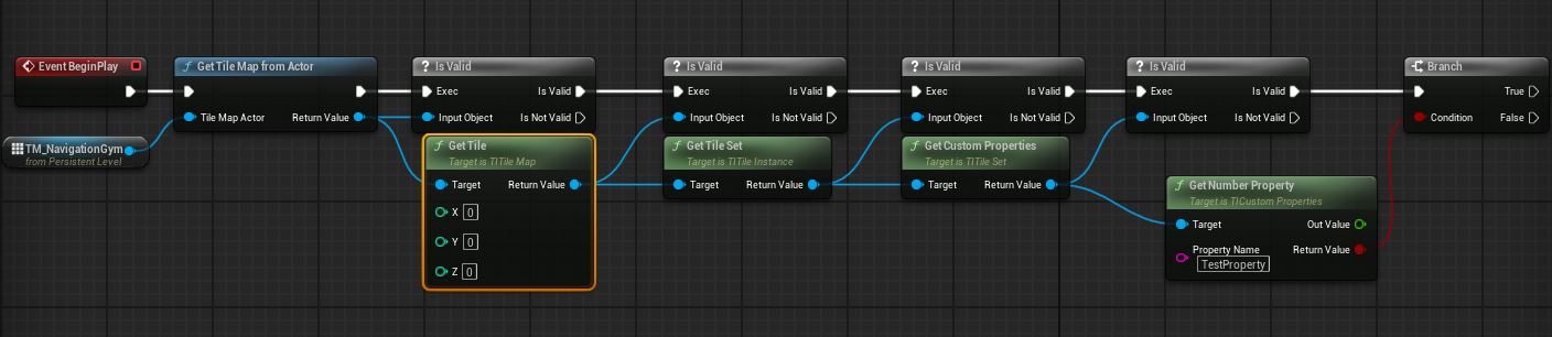 Description | Tiled Integration Plugin